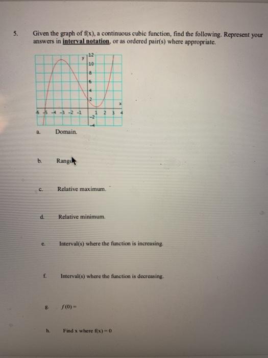 Solved 5. Given the graph of f(x), a continuous cubic | Chegg.com