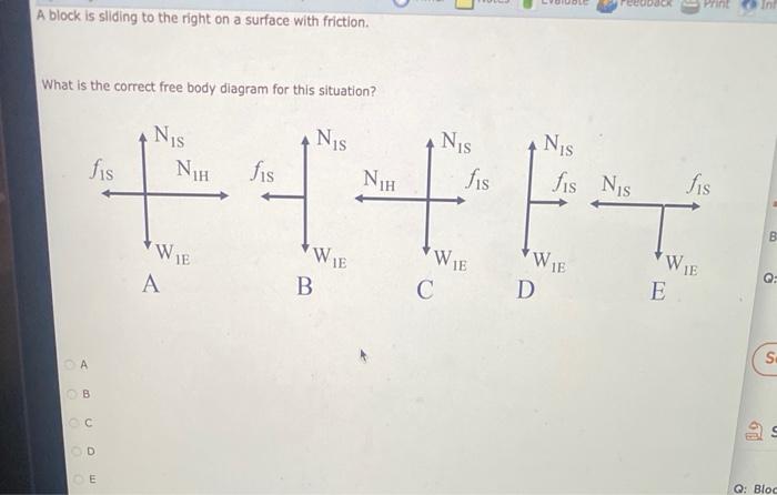 Solved A block is sliding to the right on a surface with | Chegg.com
