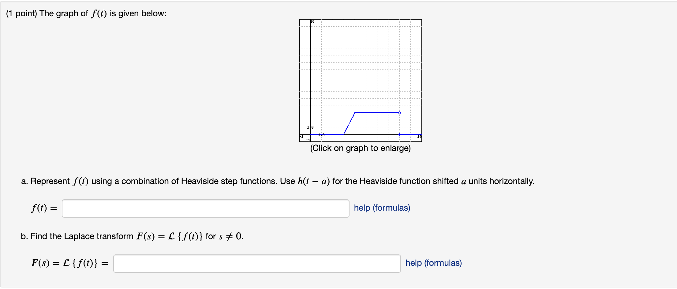 Solved (1 ﻿point) ﻿The graph of f(t) ﻿is given below:a. | Chegg.com