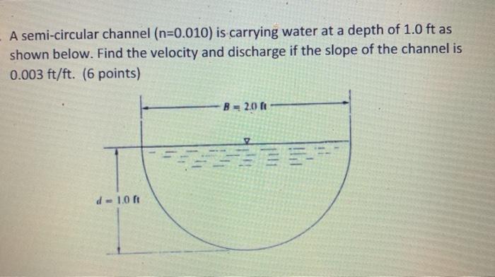 Solved A semi-circular channel (n=0.010) is carrying water | Chegg.com