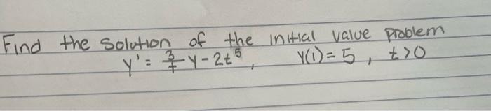 Solved Find the solution of the initial value problem | Chegg.com