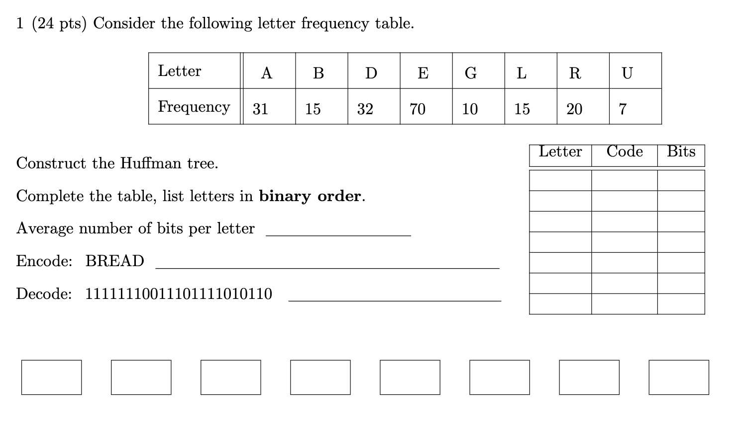 Solved 1 (24 ﻿pts) ﻿Consider the following letter frequency | Chegg.com
