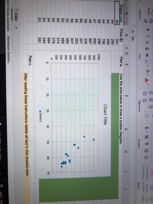 Solved Paste BIU Dab $ - % -28 Conditional Format Formatting | Chegg.com