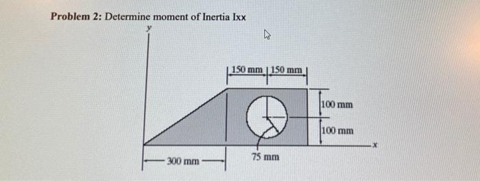 Solved Problem 2: Determine moment of Inertia Ixx N. 150 mm | Chegg.com