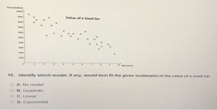 Solved 13. Identify which model, if any, would best fit the | Chegg.com