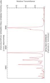Solved 3,3-dimethyl-2-butanone1. Identify the major IR | Chegg.com