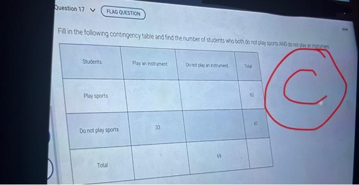 Solved Fill in the following contingency table and find the | Chegg.com