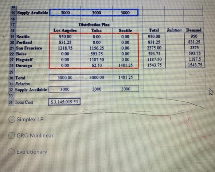 Solved Consider the screenshot below (if it doesn't display | Chegg.com