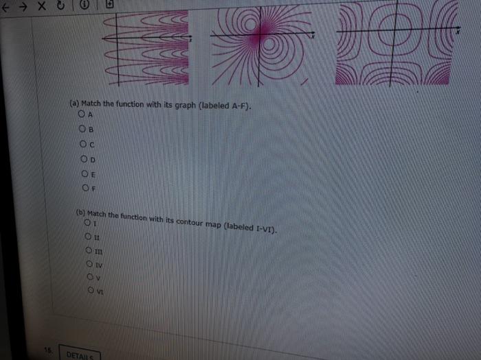 Solved t = X c (a) Match the function with its graph | Chegg.com