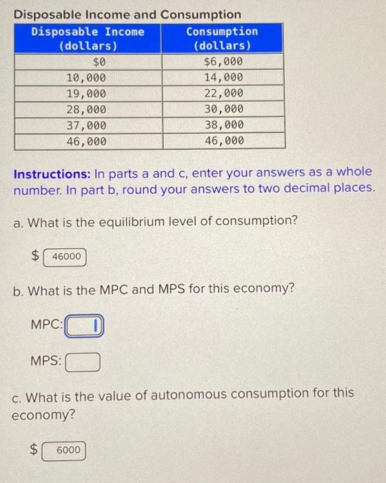 Solved i originally had my MPC as .8 and then my MPS as 5 | Chegg.com