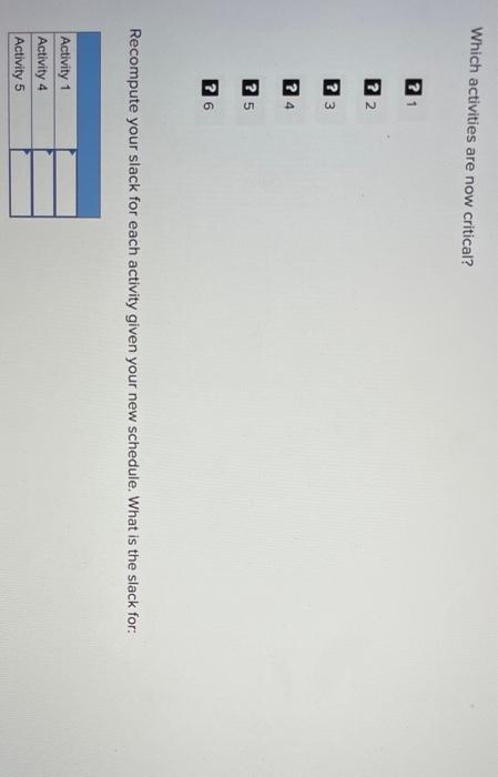 EX8-8 (Static) Develop a resource schedule using as | Chegg.com