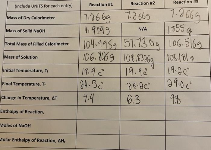 Solved INTRODUCTION During a chemical reaction, chemical | Chegg.com