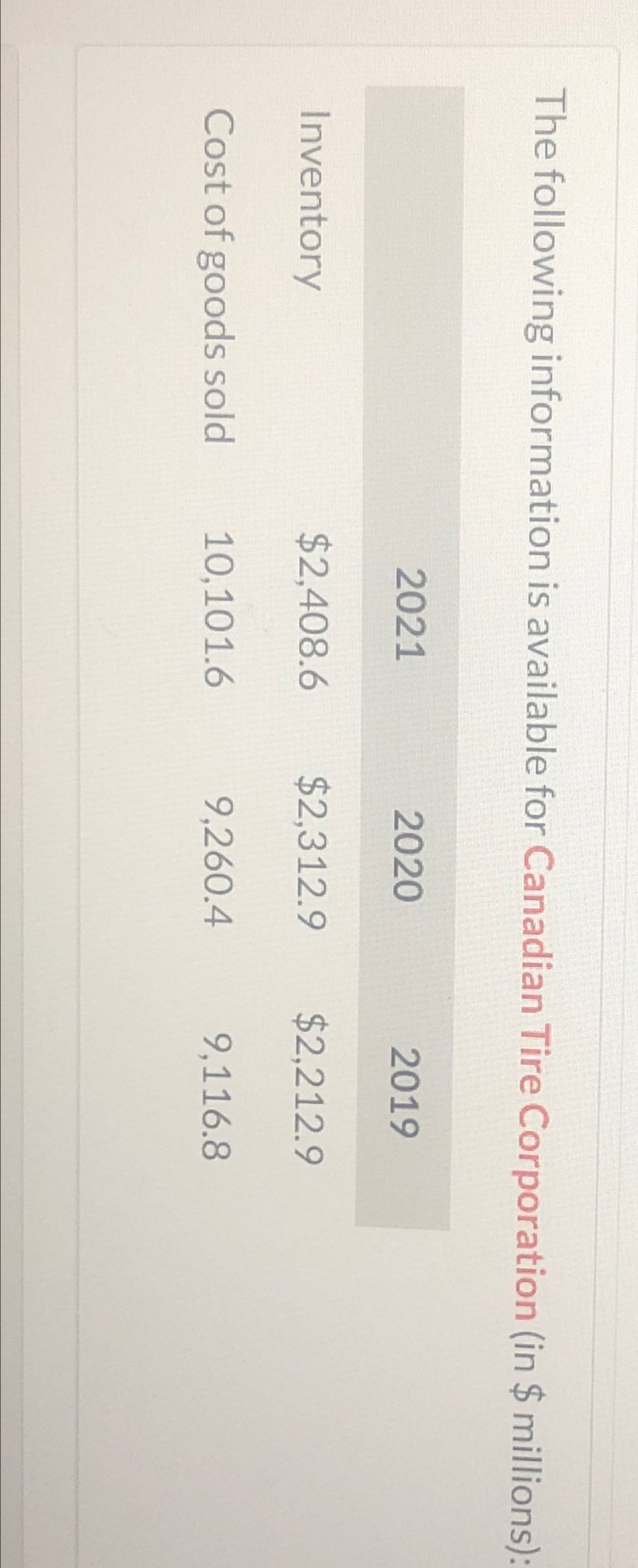 Solved The following information is available for Canadian | Chegg.com