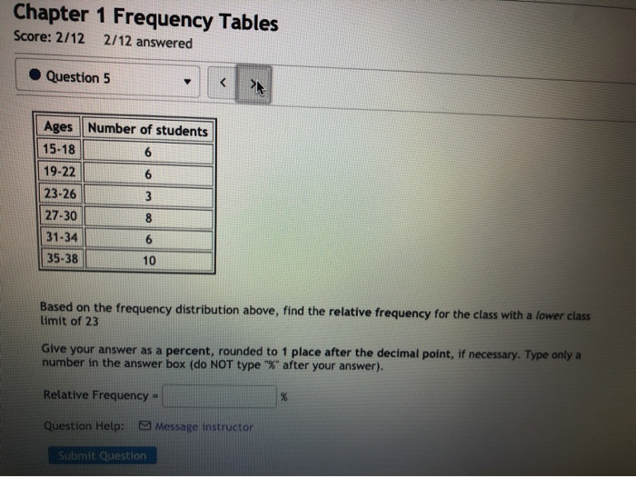 Solved Chapter 1 Frequency Tables Score: 2/12 2/12 answered | Chegg.com