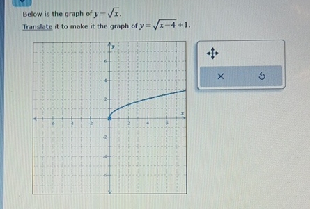 Solved Below is the graph of y=x2.Translate it to make it | Chegg.com