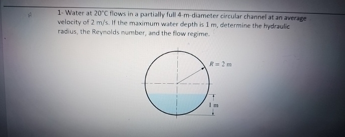 Solved 1- ﻿Water at 20°C ﻿flows in a partially full | Chegg.com