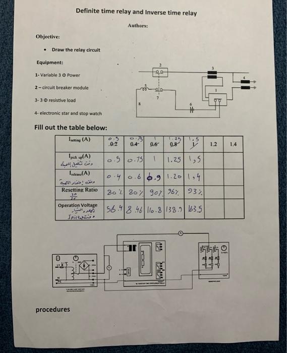 Solved Definite time relay and Inverse time relay Authors: | Chegg.com