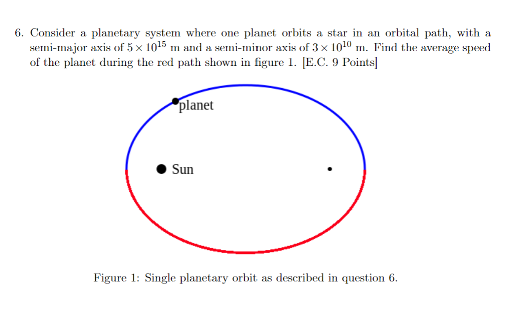 Solved Consider a planetary system where one planet orbits a | Chegg.com