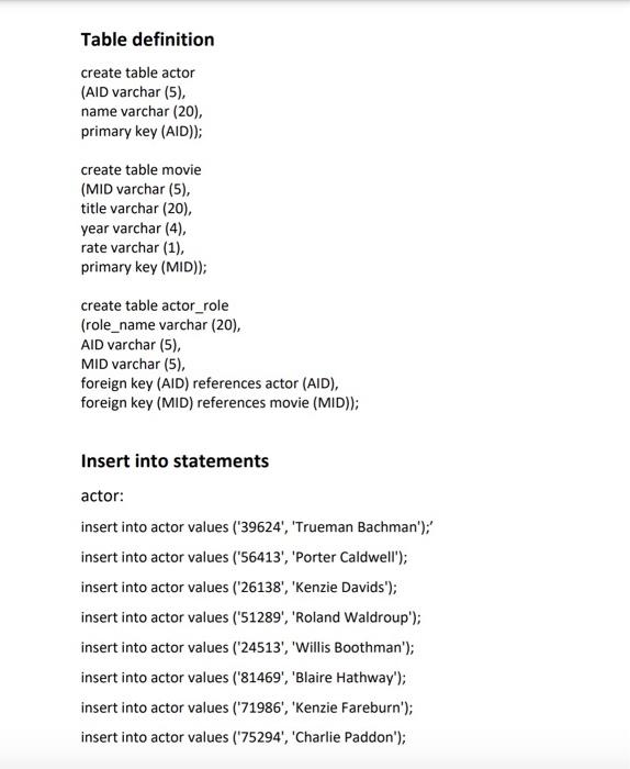 Solved Table definition create table actor (AID varchar (5), | Chegg.com Solved Table definition create table actor (AID varchar (5), | Chegg.com