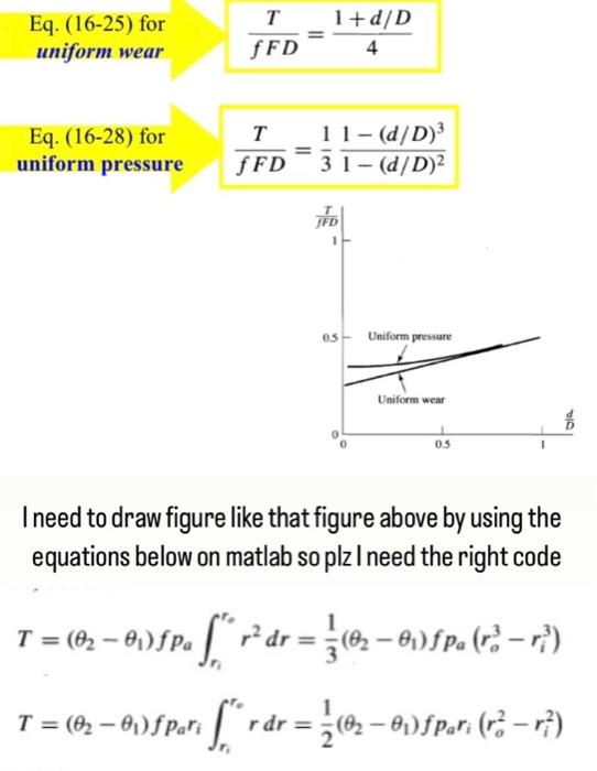 Solved Eq. (16-25) for uniform wear Eq. (16-28) for uniform | Chegg.com