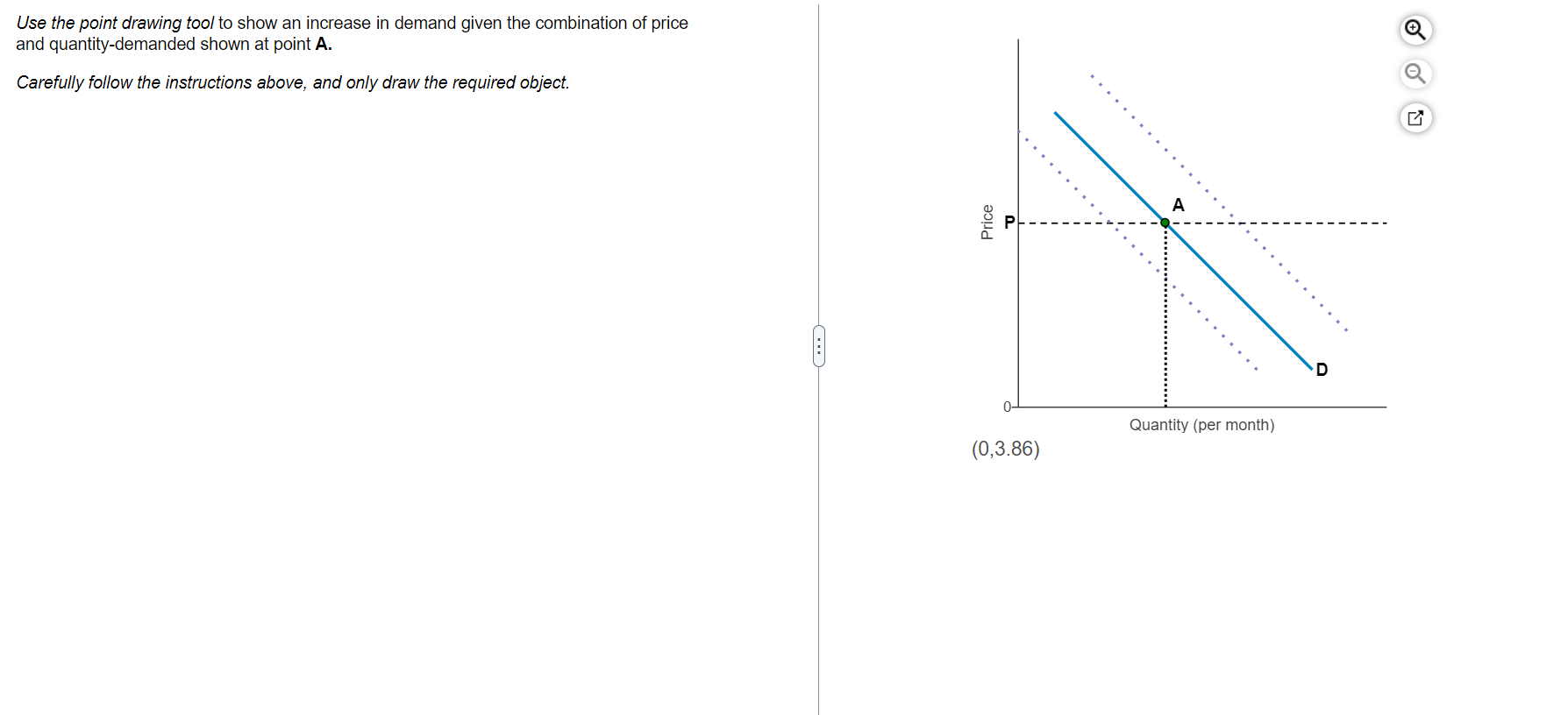 Solved Use the point drawing tool to show an increase in | Chegg.com