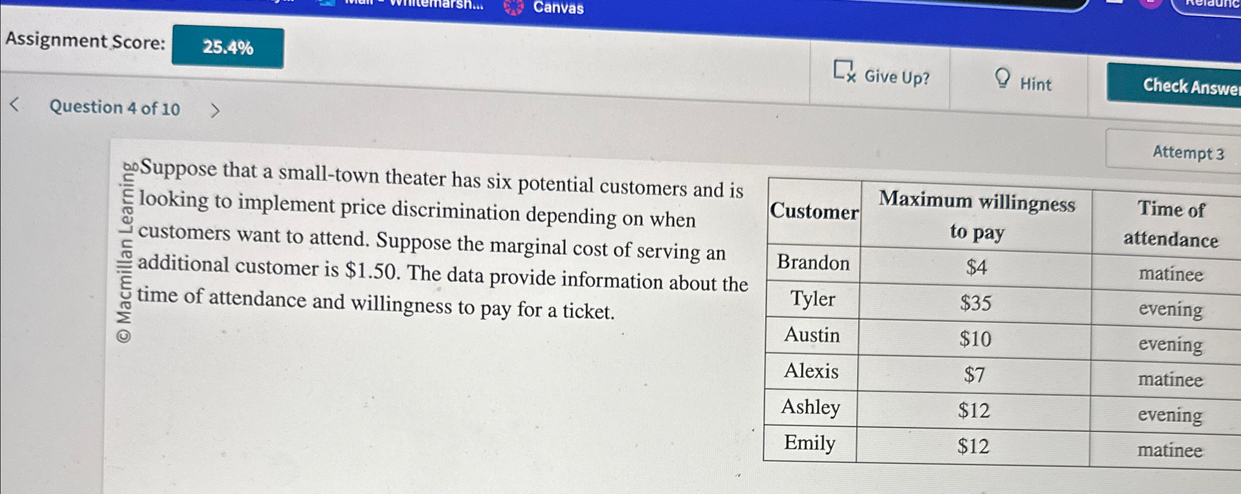 Solved Assignment Score: Give Up?HintQuestion 4 ﻿of | Chegg.com