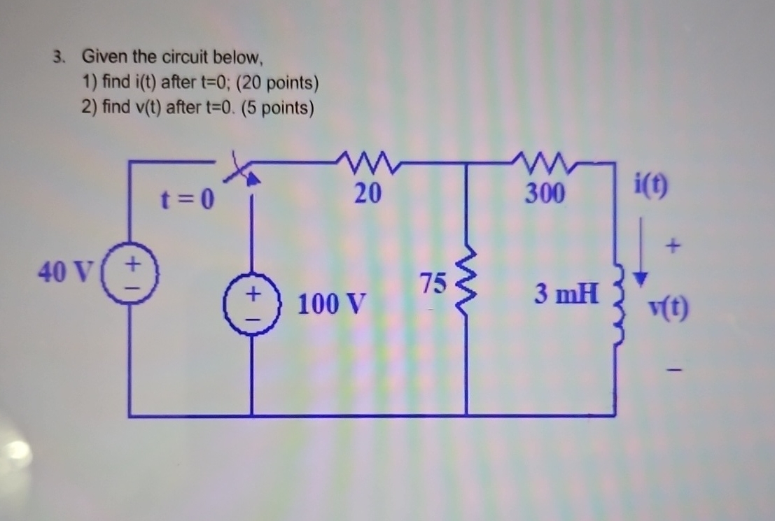 Solved Given the circuit below,find i(t) ﻿after t=0; (20 | Chegg.com