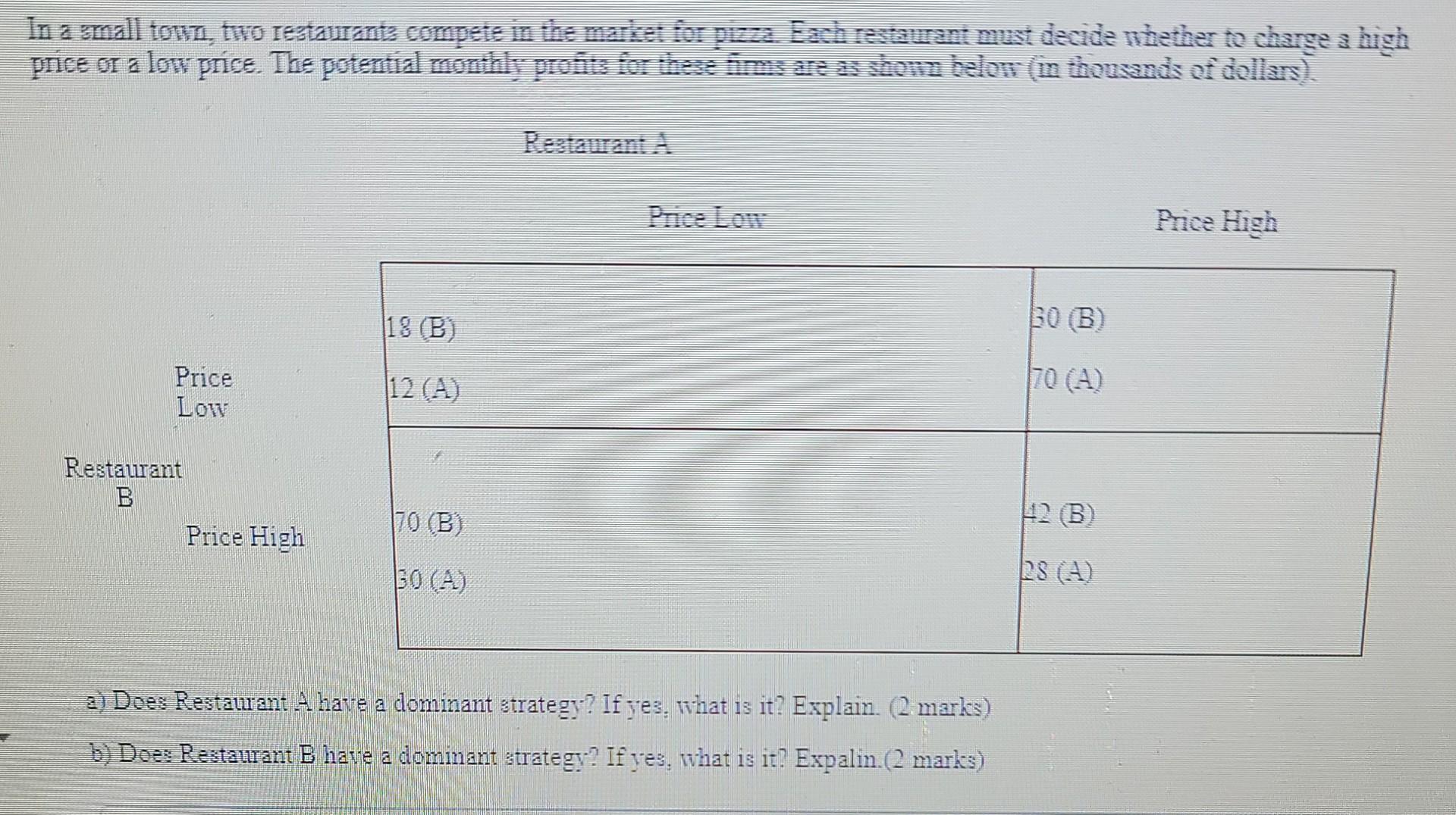 Solved In a small town, two restaurants compete in the | Chegg.com