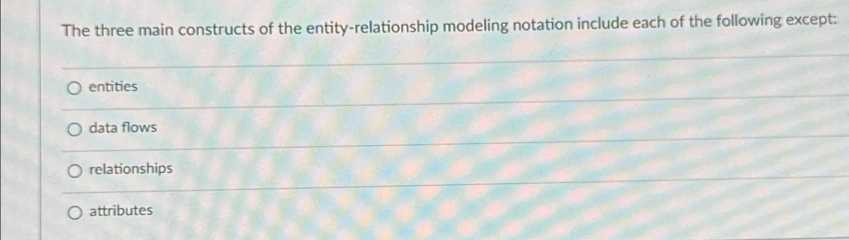 Solved The three main constructs of the entity-relationship | Chegg.com