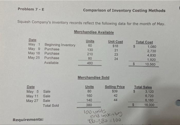 Solved Problem 7 - E Comparison of Inventory Costing Methods | Chegg.com