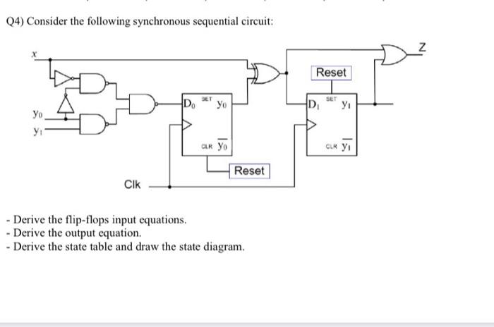 Solved Q4) Consider the following synchronous sequential | Chegg.com