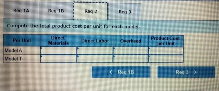 Solved Exercise 17-10 (Algo) Using departmental overhead | Chegg.com