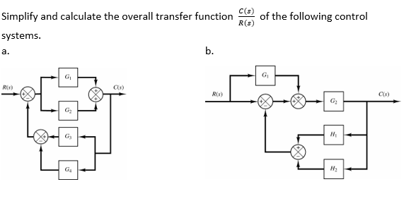 Solved Simplify and calculate the overall transfer function | Chegg.com