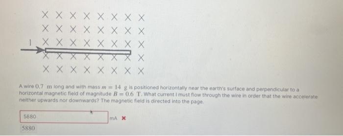 Solved ХХХХХХХХ ХХХХХХХХ 1 xxxxxxxx xxxxxxxx ХХХХХХХХ A wire | Chegg.com