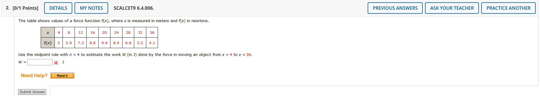 Solved The table shows values of a force function f(x), | Chegg.com