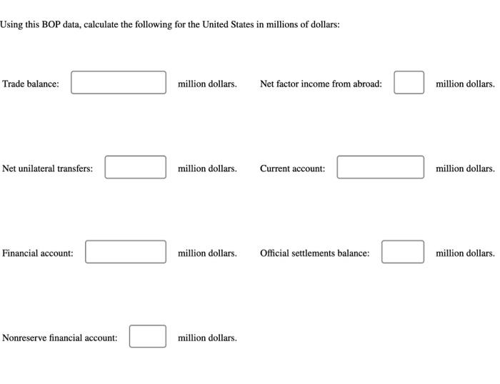 Solved This chart is a summary of financial transactions | Chegg.com