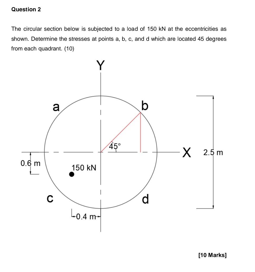 Solved Question 2 The circular section below is subjected to | Chegg.com