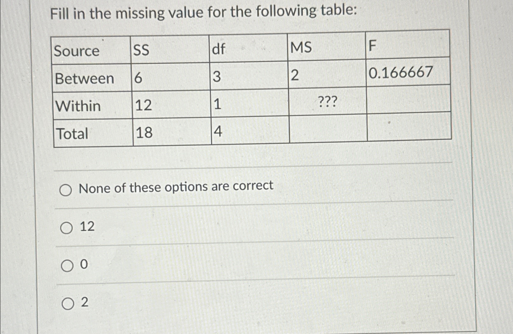 Fill in the missing value for the following | Chegg.com