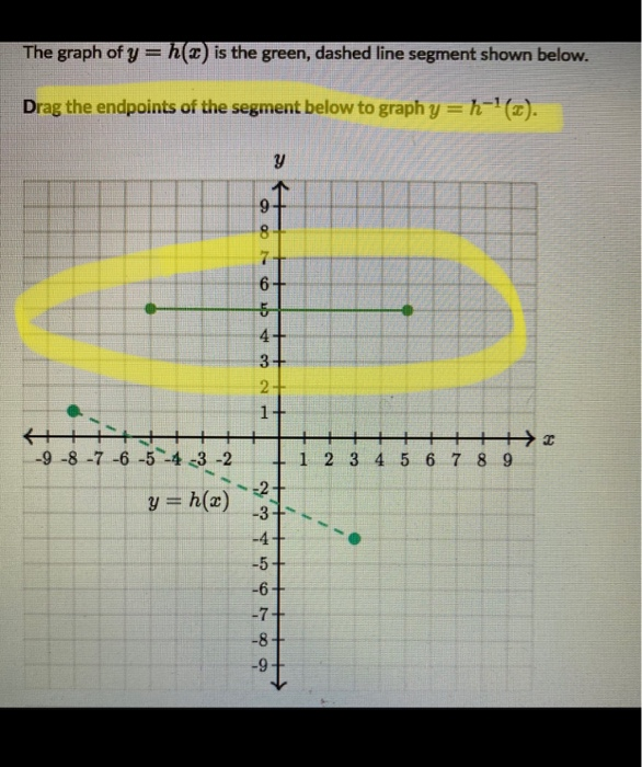 Solved THIS IS THE 3rd TIME IM REQUESTING HELP FOR THIS | Chegg.com