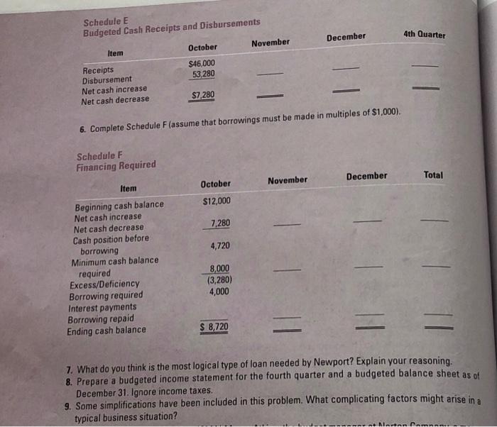 6-38 Comprehensive budget; fill in schedules. The | Chegg.com