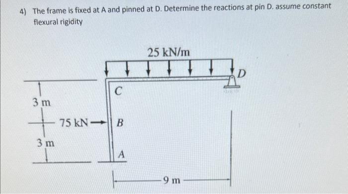 Solved 4) The frame is fixed at A and pinned at D. Determine | Chegg.com