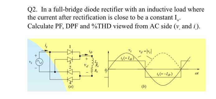 Solved Q2. In a full-bridge diode rectifier with an | Chegg.com