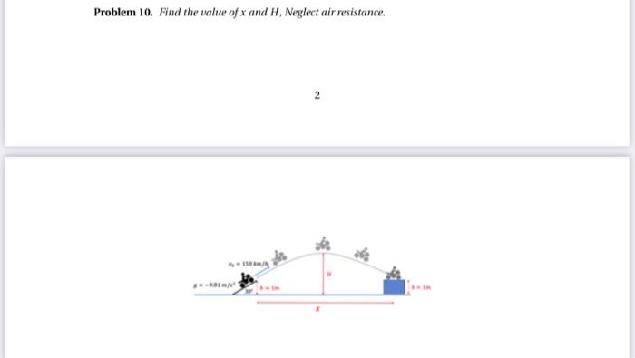 Solved Problem 10. Find the value of x and H, Neglect air | Chegg.com