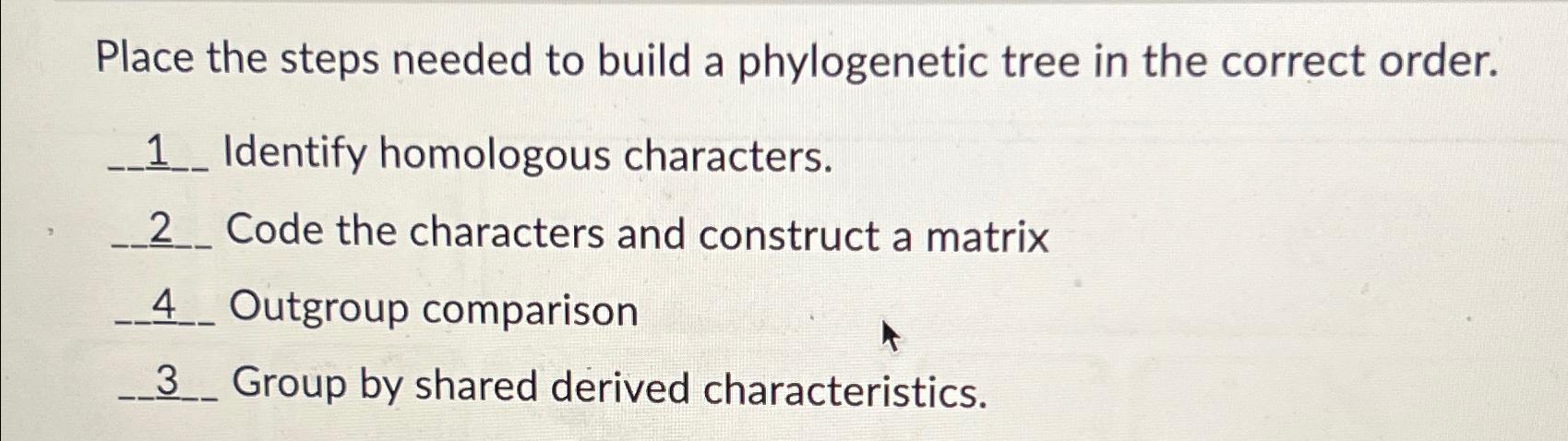 Solved Place the steps needed to build a phylogenetic tree | Chegg.com