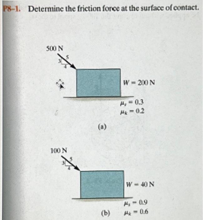 Solved P8-1. Determine the friction force at the surface of | Chegg.com