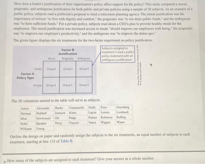 Solved For a small quantitative data set, like a small | Chegg.com