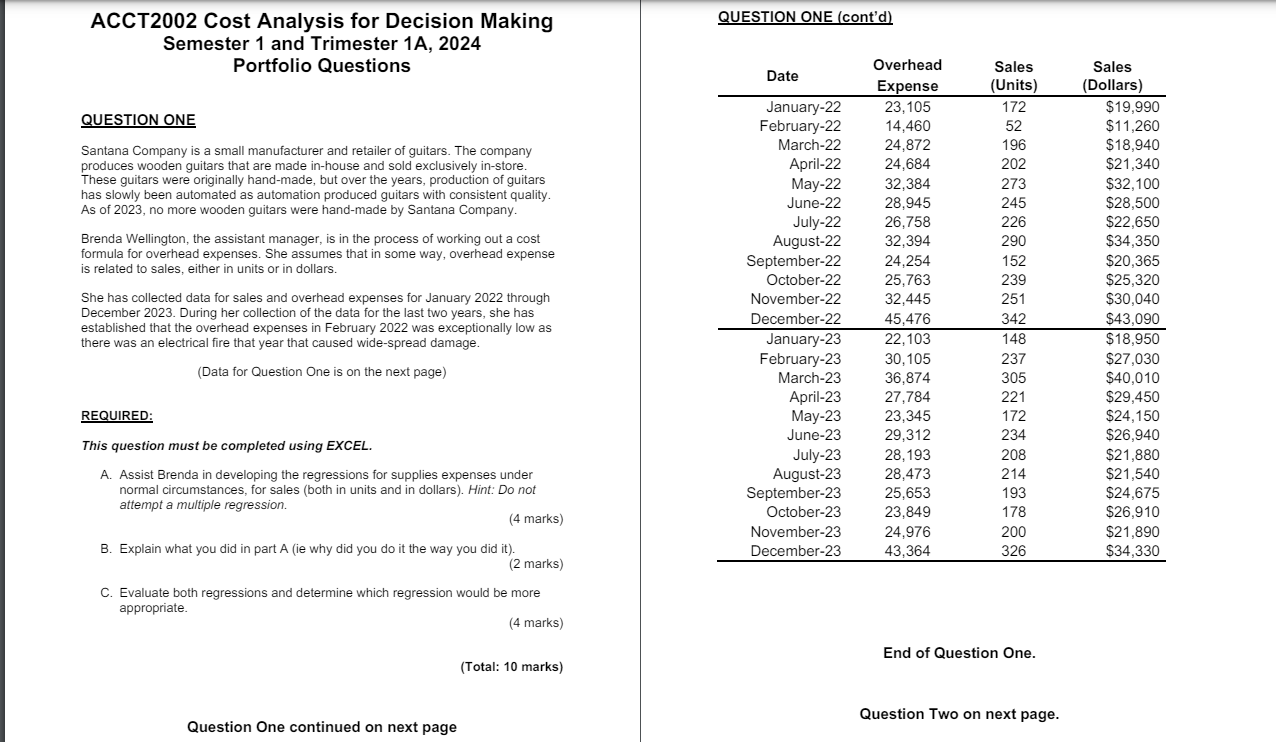 Solved B. ﻿Explain what you did in part A (ie why did you do | Chegg.com