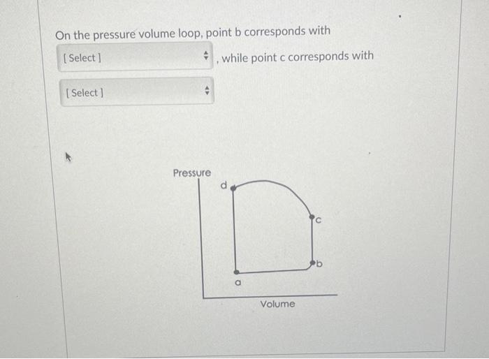 Solved On the pressure volume loop, point b corresponds with | Chegg.com