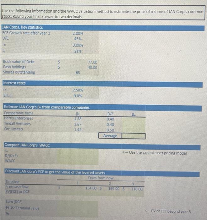 Solved Use the following information and the WACC valuation | Chegg.com