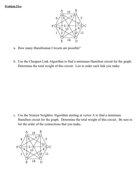 Solved Problem Five a. How many Hamiltonian Circuits are | Chegg.com